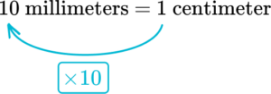 Converting Metric Units - Math Steps, Examples & Questions
