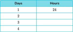 Converting Units of Time - Math Steps, Examples & Questions