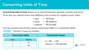 Converting Units of Time - Math Steps, Examples & Questions