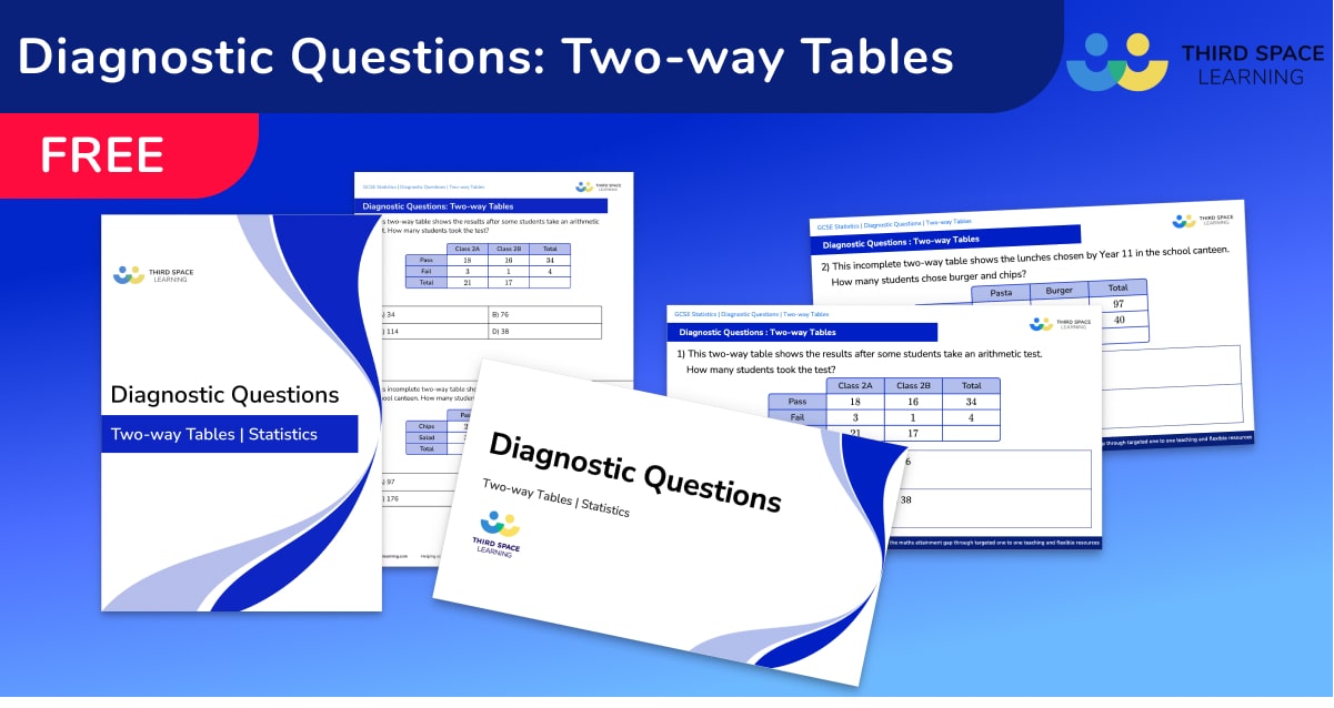 [FREE] GCSE Two-way Tables Diagnostic Questions - Third Space Learning