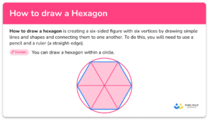 How to Draw a Hexagon - Math Steps, Examples & Questions