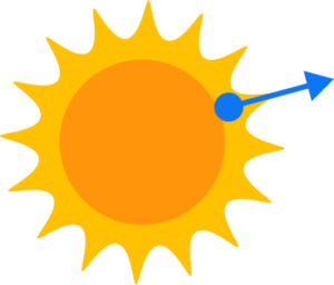 Line Segment - Math Steps, Definition, Examples & Questions