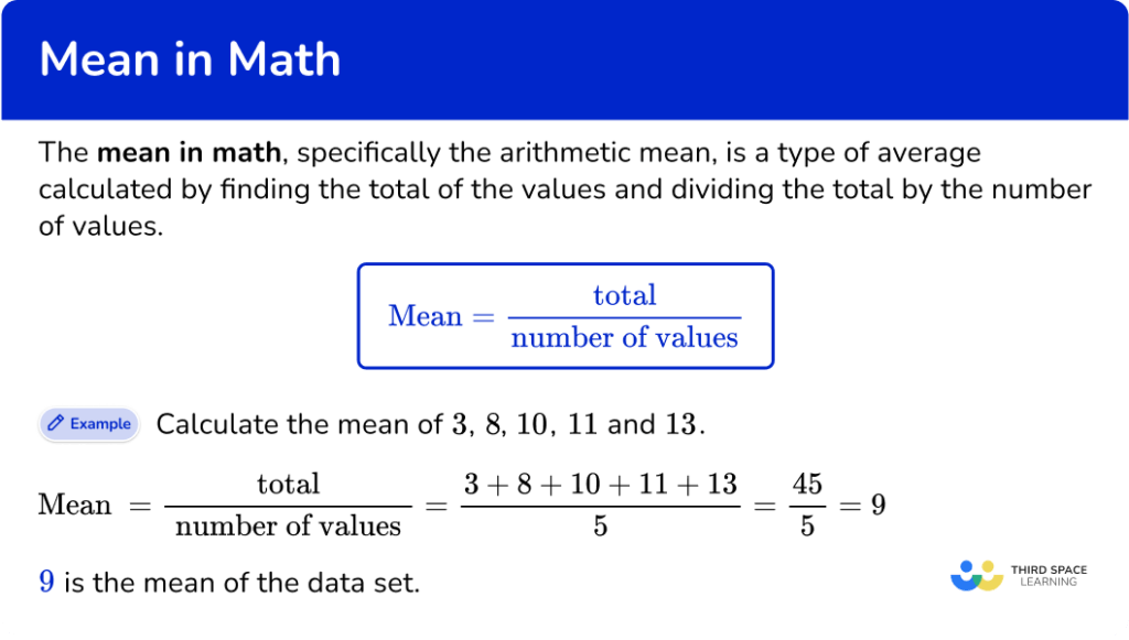 Mean In Math Math Steps Examples ions