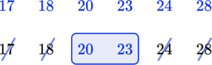 Median - Math Steps, Examples & Questions