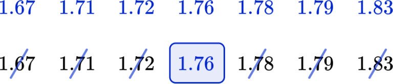 Median - Math Steps, Examples & Questions