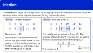 Median - Math Steps, Examples & Questions