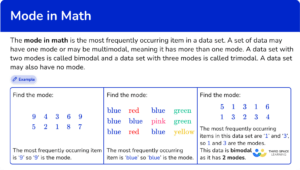 Mode in Math - Math Steps, Examples & Questions