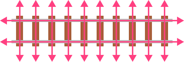 Parallel Lines - Definition, Math Steps, Examples & Questions