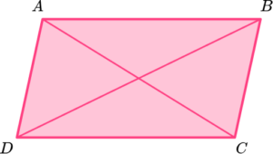 Parallelogram - Math Steps, Examples, Properties & Questions