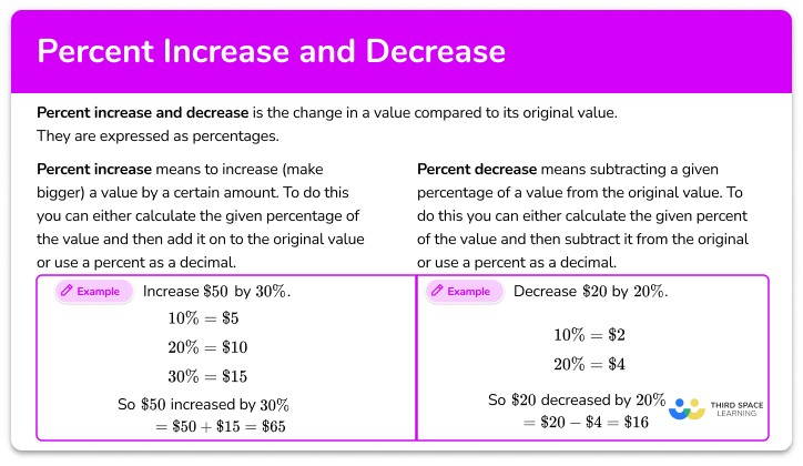 Percent Increase And Decrease Steps Examples ions