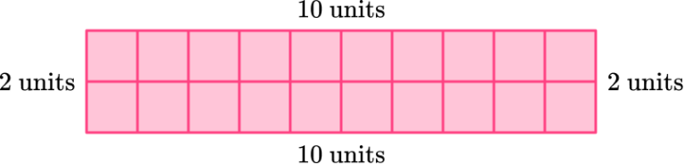 Perimeter of a Rectangle - Math Steps, Examples & Questions