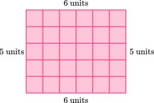 Perimeter of a Rectangle - Math Steps, Examples & Questions