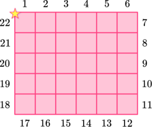 Perimeter of a Rectangle - Math Steps, Examples & Questions