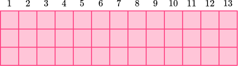 Perimeter of a Rectangle - Math Steps, Examples & Questions