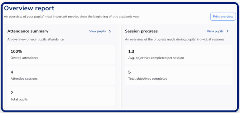 Maths Mastery - Third Space Learning