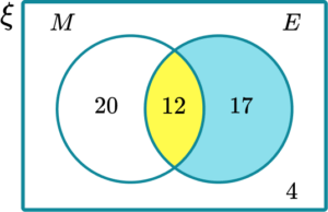 Probability Formula - GCSE Maths - Steps, Examples & Worksheet