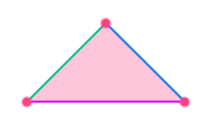 Ray - Math Steps, Definition, Examples & Questions