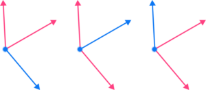 Ray - Math Steps, Definition, Examples & Questions