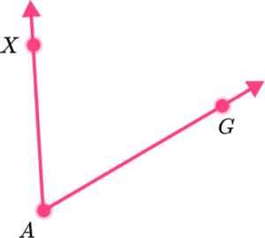 Ray - Math Steps, Definition, Examples & Questions