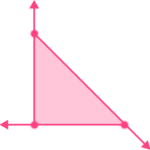 Ray - Math Steps, Definition, Examples & Questions