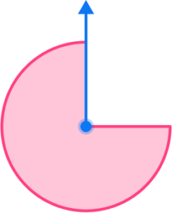 Ray - Math Steps, Definition, Examples & Questions