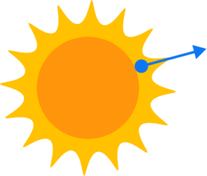 Ray - Math Steps, Definition, Examples & Questions