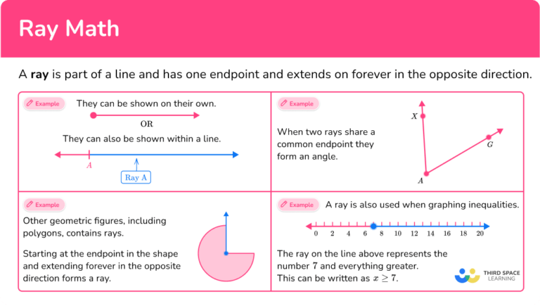 Ray - Math Steps, Definition, Examples & Questions