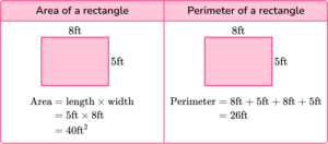 Rectangle - Steps, Examples & Questions
