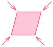 Rhombus - Properties, Steps, Examples & Questions