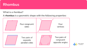 Rhombus - Properties, Steps, Examples & Questions