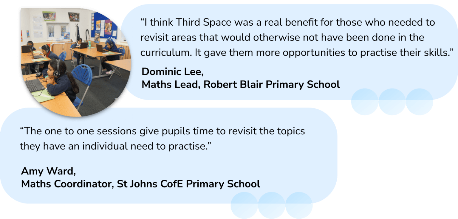 SATs Success Stories: How Schools Are Improving Their Scores