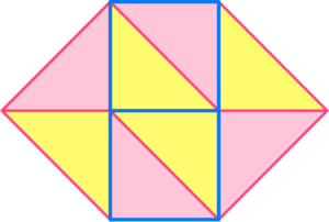 Square Shape - Properties, Steps, Examples & Questions