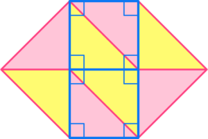 Square Shape - Properties, Steps, Examples & Questions