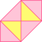 Square Shape - Properties, Steps, Examples & Questions