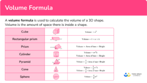 Volume Formula - Explanation, Examples & Practice Questions
