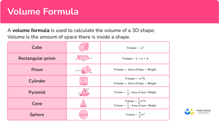 Volume Formula - Math Steps, Examples & Questions