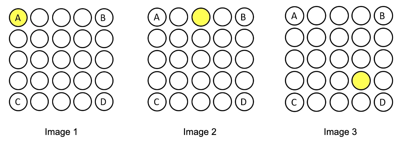 Diagnostic Assessment: Your Teacher Toolkit Essential