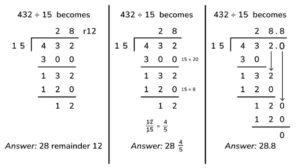 What Is Division With Remainders? Explained for Primary School