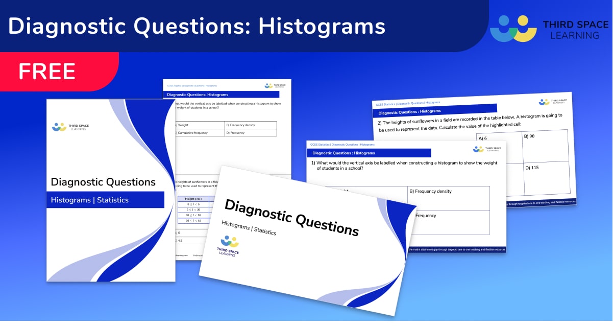 [FREE] GCSE Histograms Diagnostic Questions - Third Space Learning