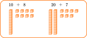 Number Sense - Math Steps, Examples & Questions
