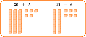 Number Sense - Math Steps, Examples & Questions