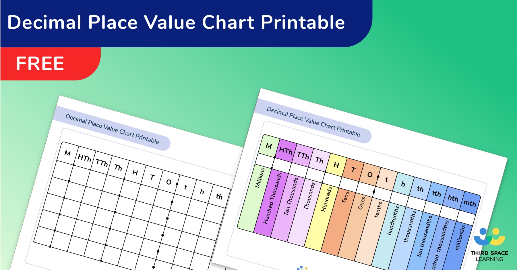  FREE Decimal Place Value Chart Printable Third Space Learning