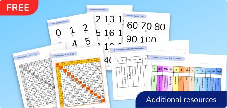 Additional Resources - Third Space Learning