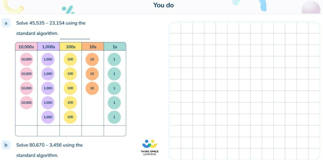 A Guide To Implementing Math Tutoring In Your School