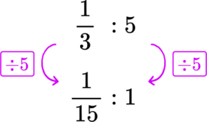 Unit Rate Math - Math Steps, Examples & Questions