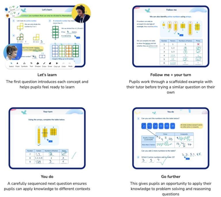Ofsted Maths Report: Coordinating Mathematical Success