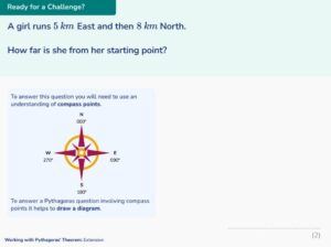 Ofsted Maths Report: Coordinating Mathematical Success