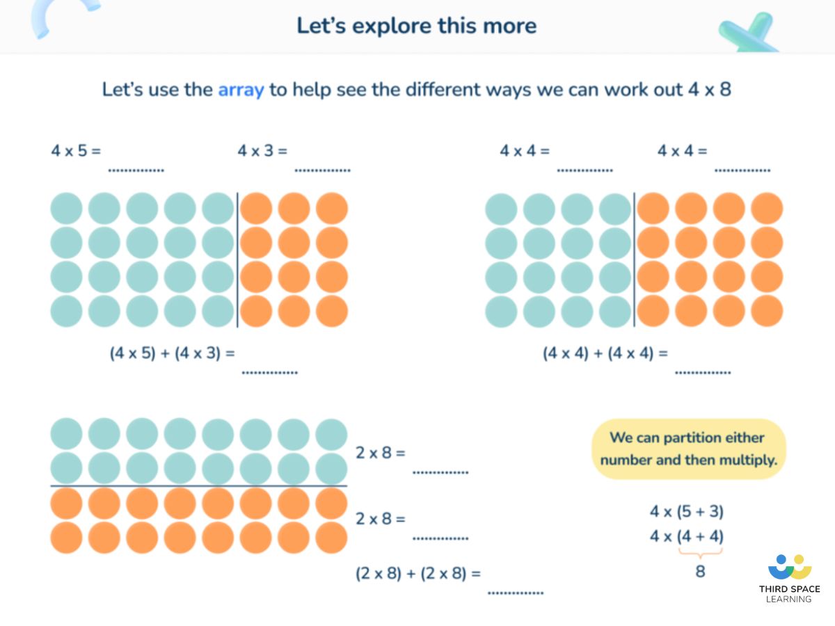 Ofsted Maths Report: Coordinating Mathematical Success