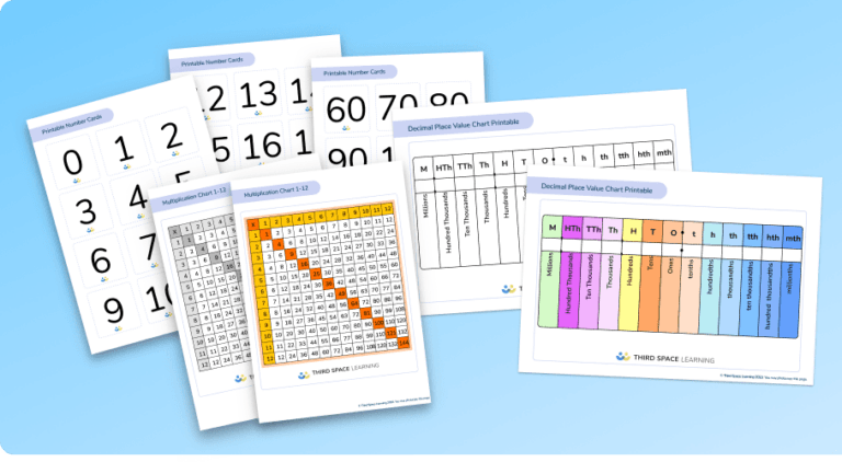 [FREE] Math Quizzes - Third Space Learning
