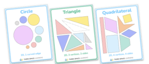 Math Posters - Third Space Learning